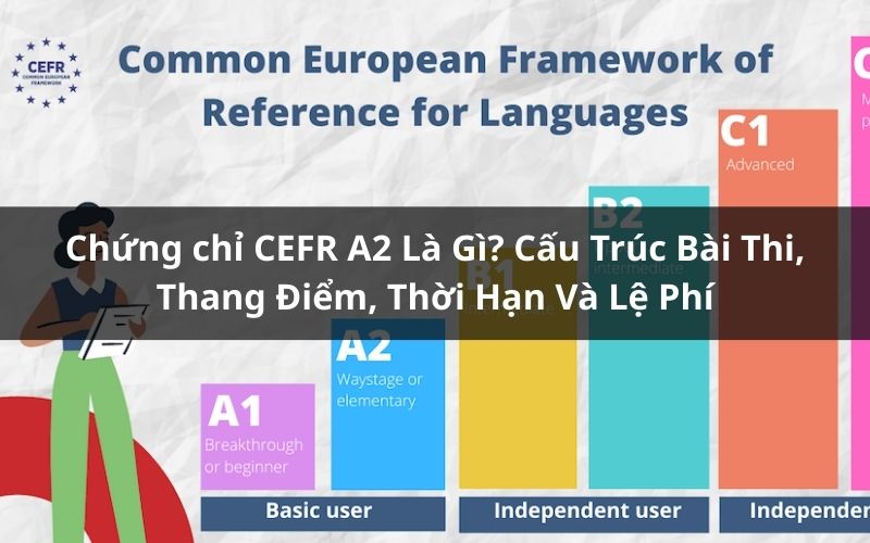 Chứng chỉ CEFR A2: Cấu Trúc Bài Thi, Thang Điểm, Thời Hạn Và Lệ Phí